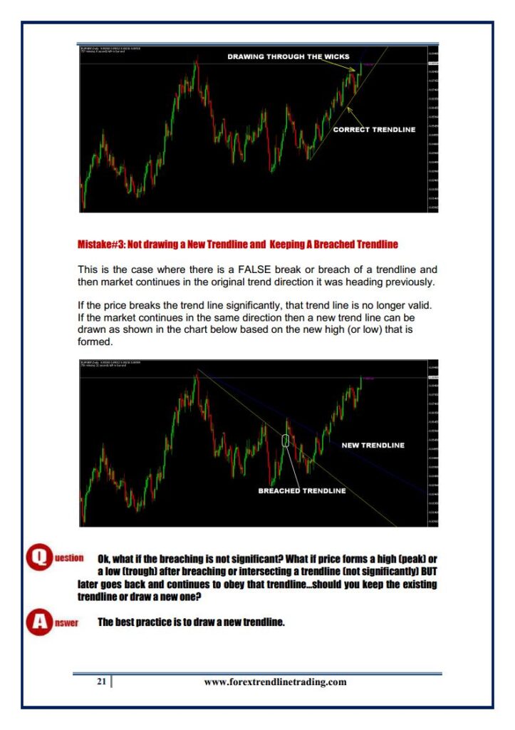Trendline Trading Strategy Secret Revealed